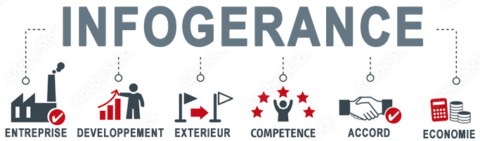 ICOW Systems - Haut Débit pour les professionnels